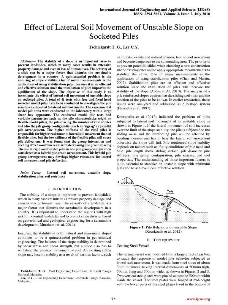 Effect of Lateral Soil Movement of Unstable Slope On Socketed Piles ...