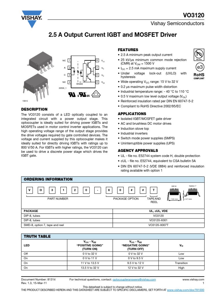 Datasheet Opto | PDF | Power Inverter | Power Supply