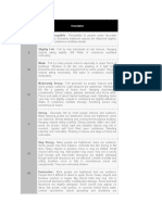 Lesson 1 The Different Regions of Electromagnetic Spectrum | PDF ...