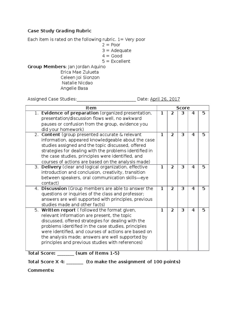 Case Study Grading Rubric | PDF
