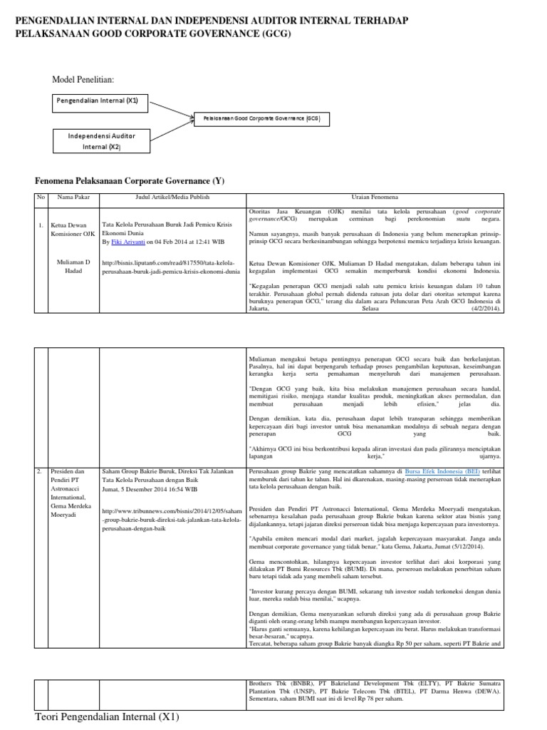 Contoh Matriks | PDF