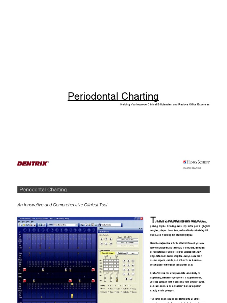 Periodontal Charting Software Features