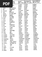 Complete_English_Grammar_Rules | PDF