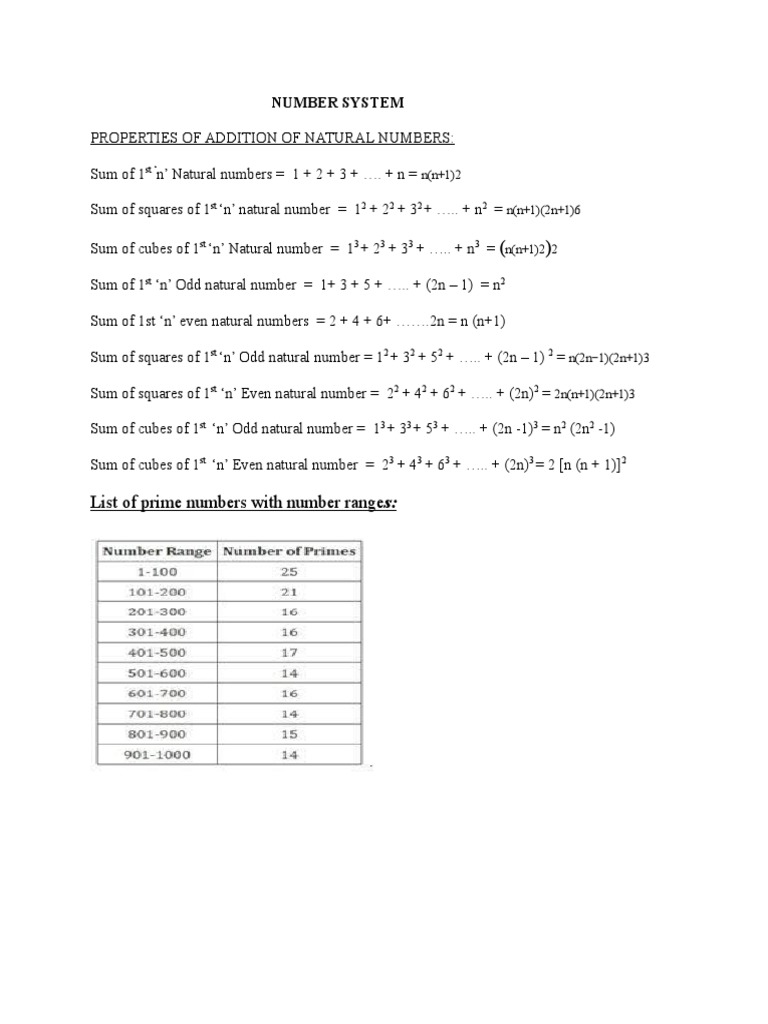 Number System: N (n+1) 2 N (n+1) (2n+1) 6 N (n+1) 2 2 | PDF