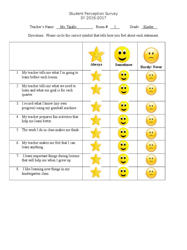 Student Perception Survey | PDF