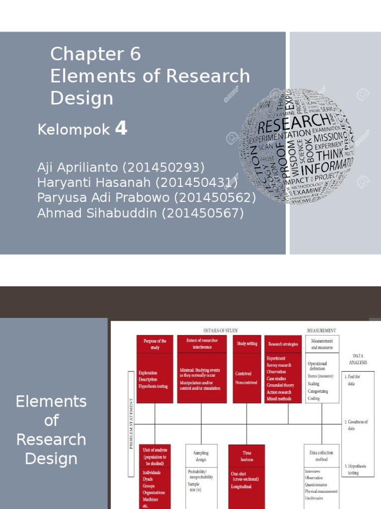 Metode Penelitian Chapter 6 Elements of Research Design | PDF