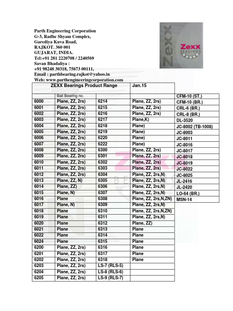 ZEXX Bearings Product Range | PDF