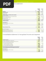 Burberry Annual Report - 2024 | PDF | Equity (Finance) | Earnings Per Share