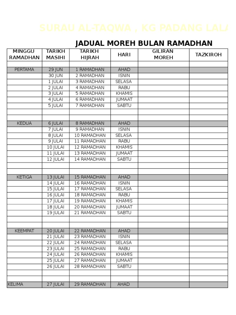 Jadual Moreh Ramadhan 2023 | PDF