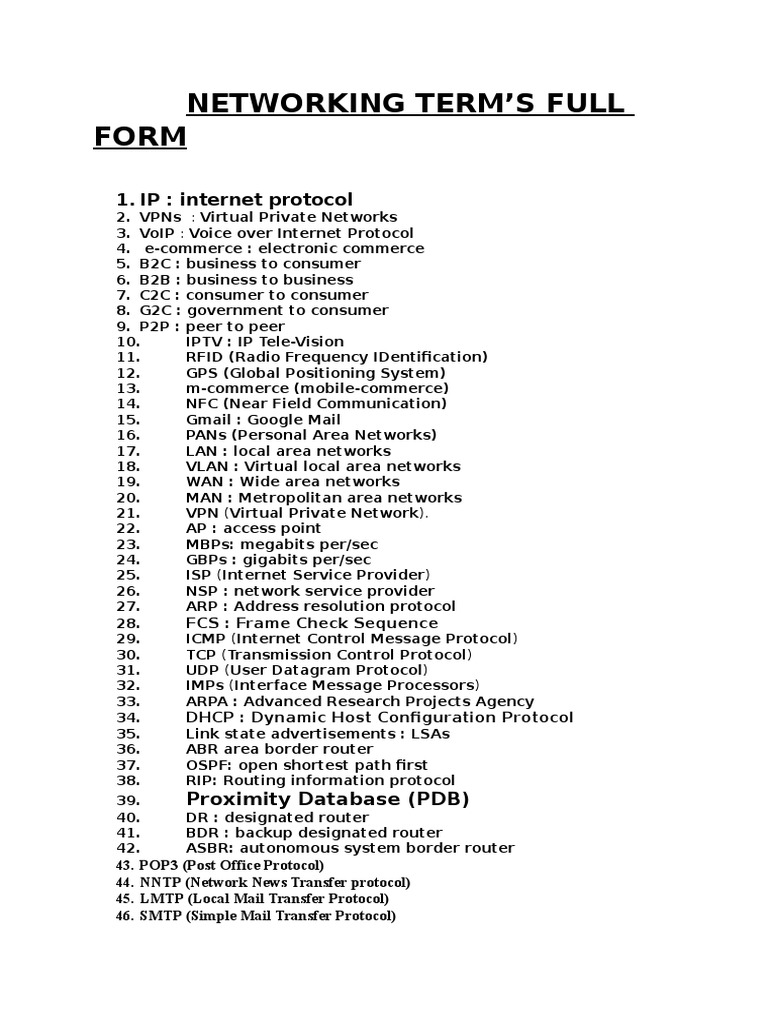 Full Form of Networking Terms | PDF | Computer Network | Virtual ...