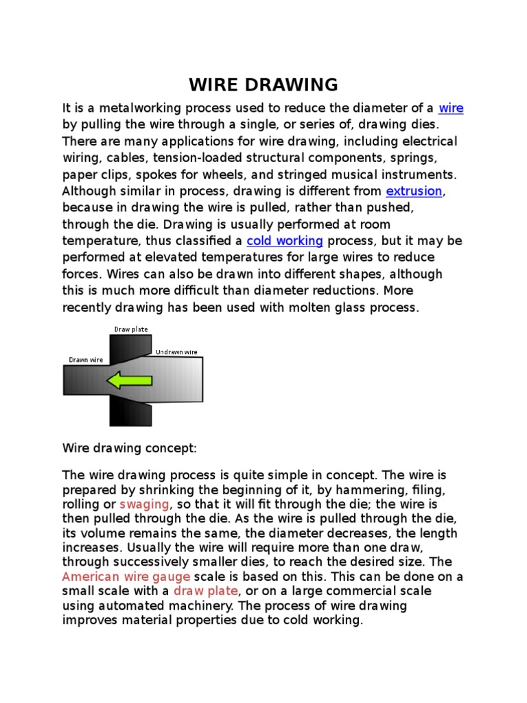 Wire Drawing | PDF | Wire | Building Materials