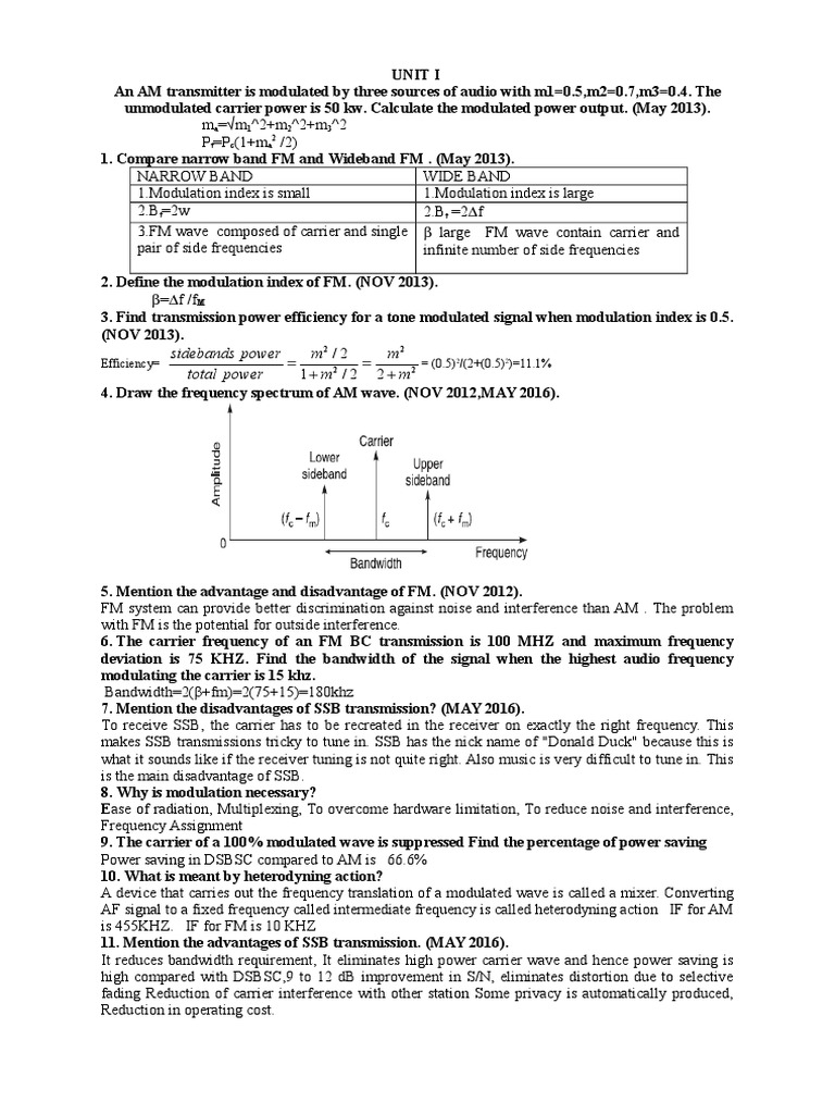 Communication ENgg | PDF | Channel Access Method | Frequency Modulation