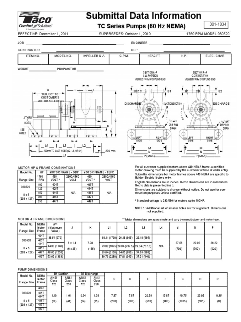 Submittal Data Information: TC Series Pumps (60 HZ NEMA) | PDF