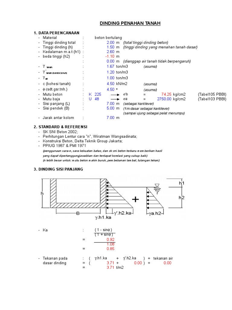 Perencanaan Dinding Penahan Tanah Beton | PDF