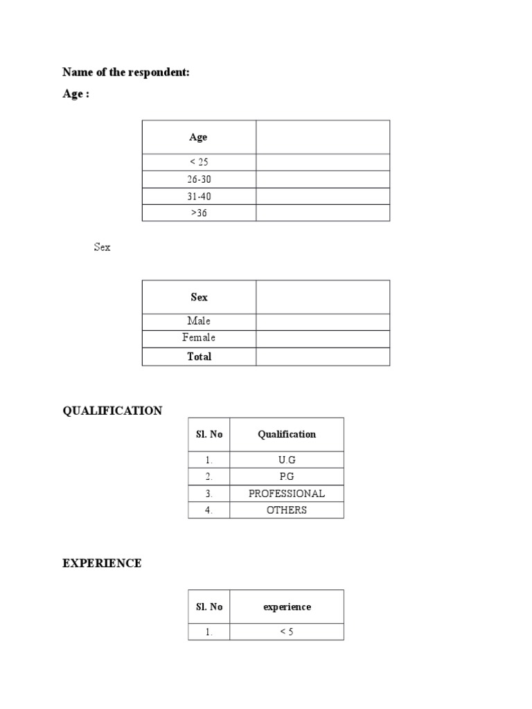 Questionnaire For New Product Development for Pharma Companies | Retail ...