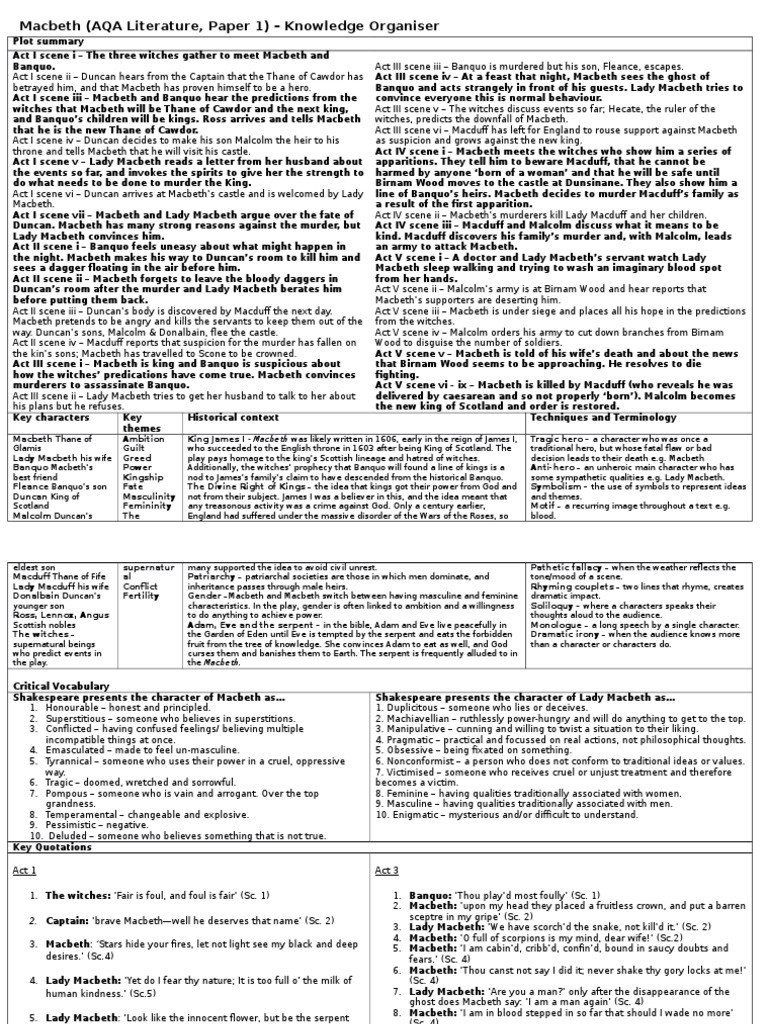 Macbeth Knowledge Organiser | PDF | Macbeth | Shakespearean Tragedies