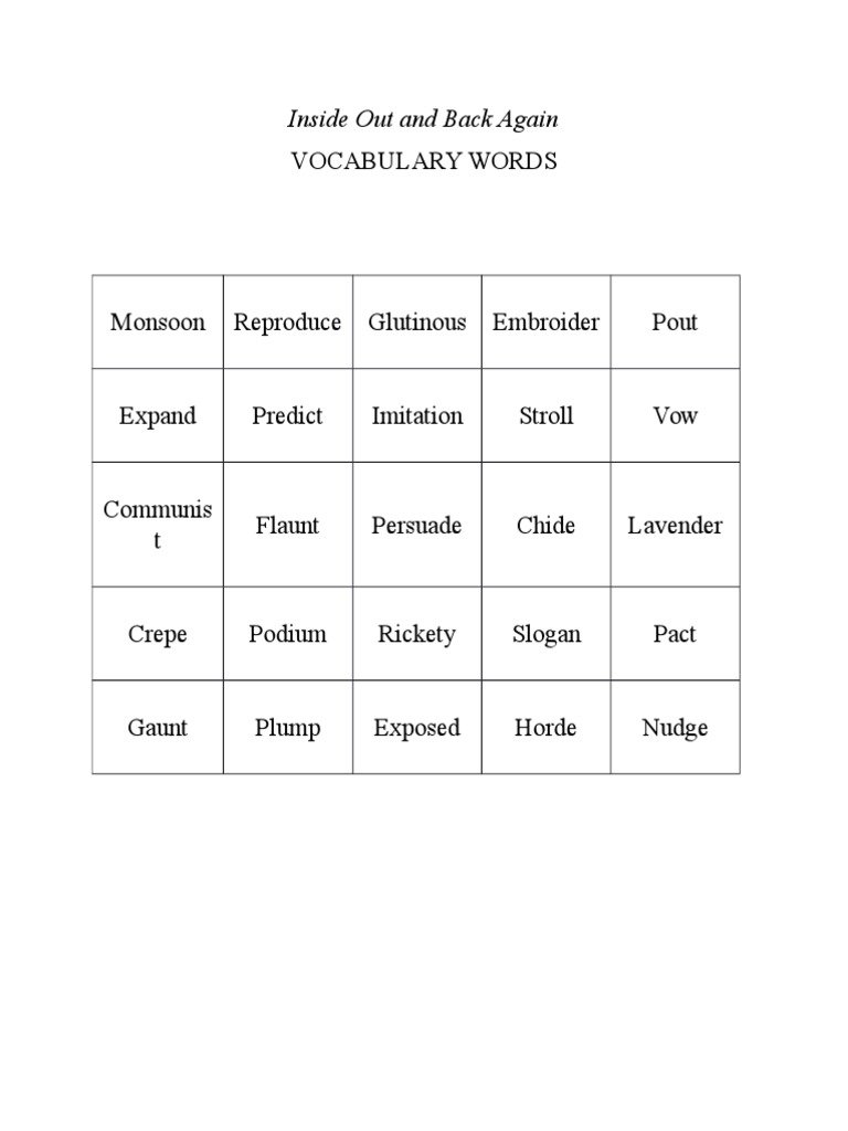 Inside Out and Back Again Vocab Words | PDF