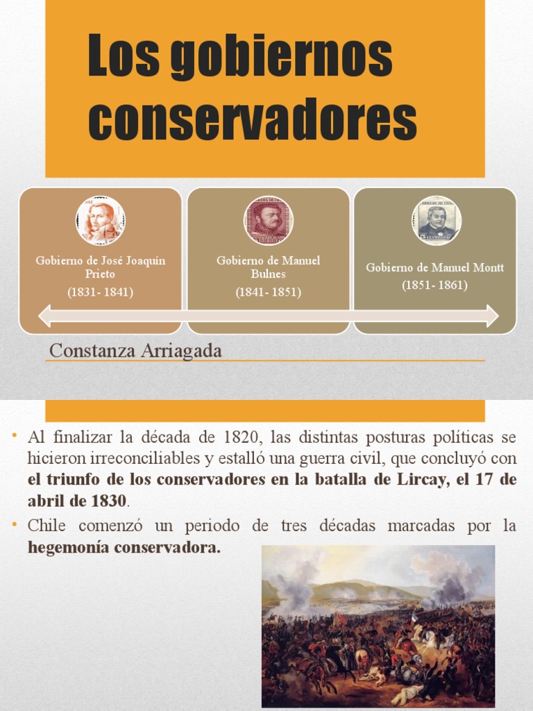 GOBIERNOS CONSERVADORES | Chile | Estados confederados de América