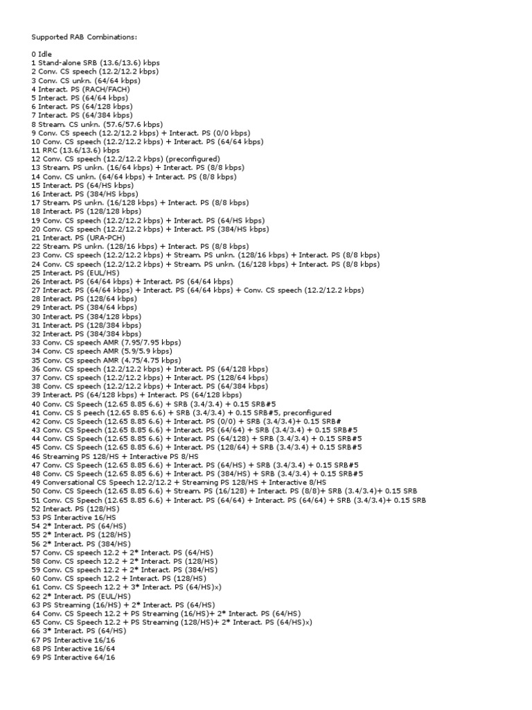 Ericsson RNC RAB Combinations | PDF | Scientific Observation ...