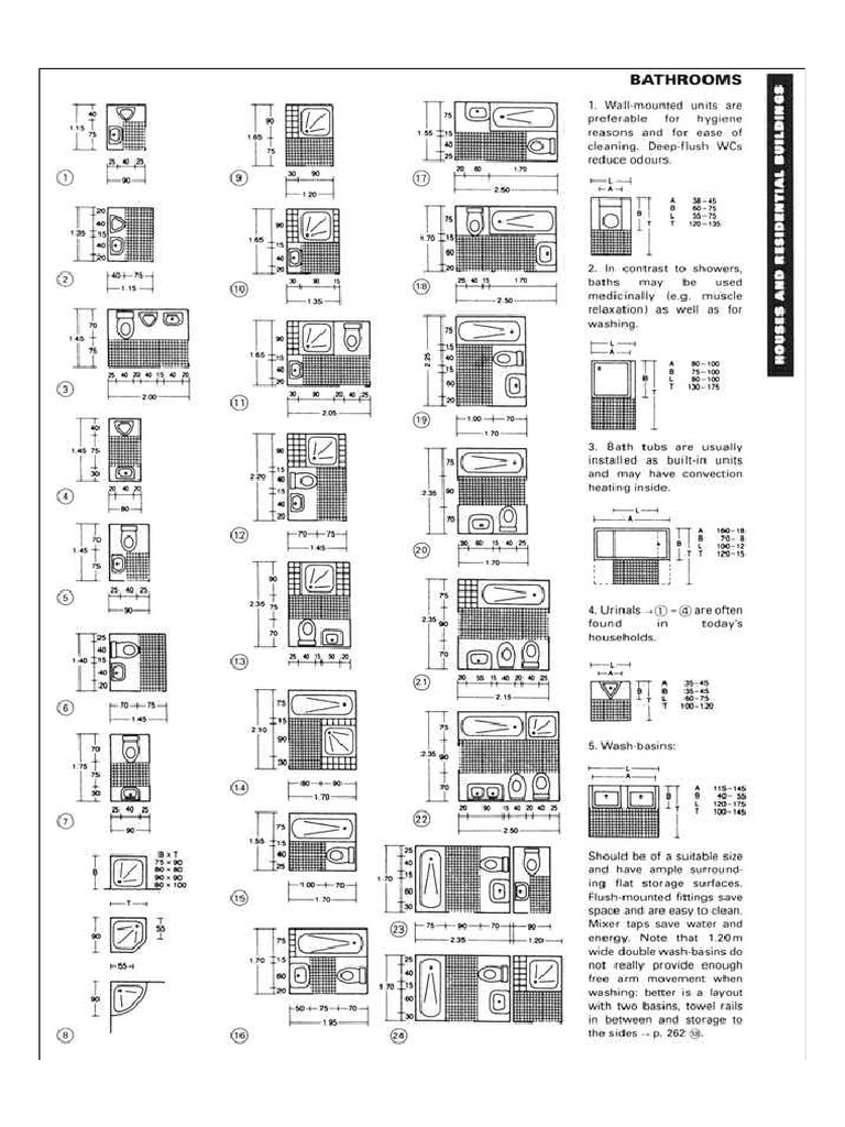 Neufert Bathrooms | PDF
