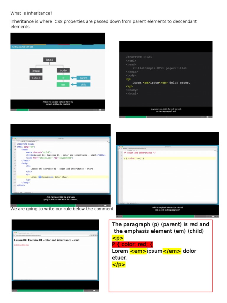 What Is Inheritance? Inheritance Is Where CSS Properties Are Passed ...