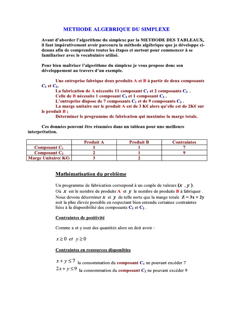 Méthode Du Simplexe | PDF