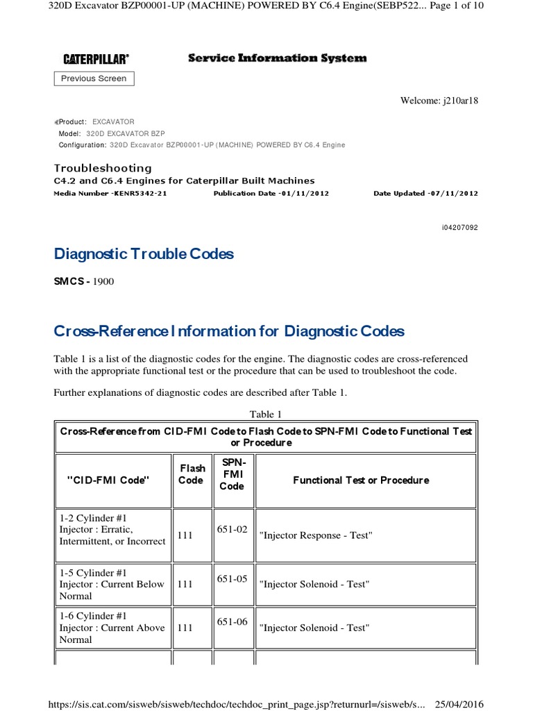 Cid Engine Cat | PDF | Power Supply | Signal (Electrical Engineering)