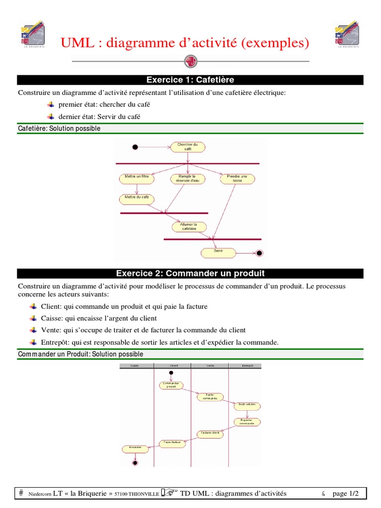 Uml TD | PDF | Langage de Modélisation Unifié | Voitures