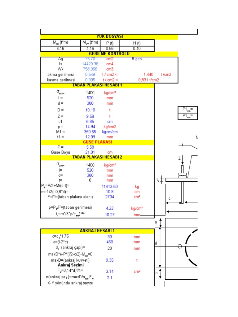 Bayrak Diregi Ankraj Hesap Prgogrami | PDF