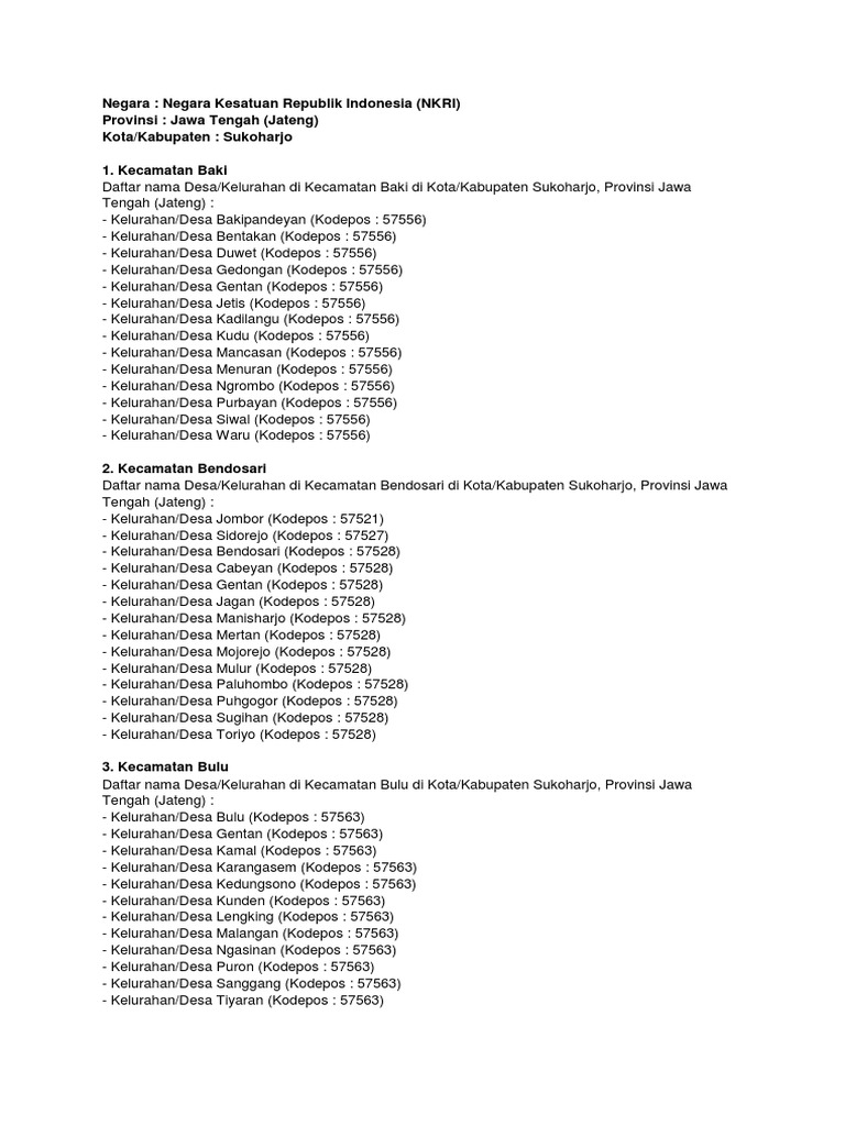 Daftar Desa Kode Pos Se-Sukoharjo | PDF