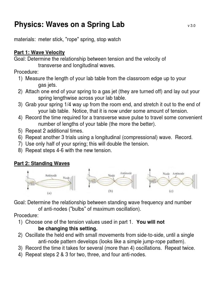 Waves On A Spring Lab v3 | PDF | Waves | Frequency