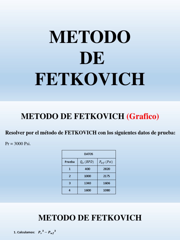 Método de Fetkovich para determinar la curva de producción de un pozo ...