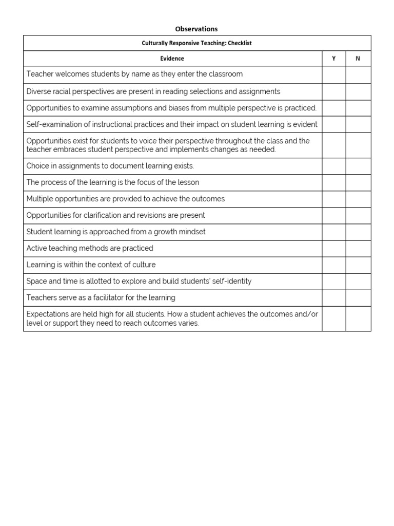 Culturally Responsive Teaching Checklist | PDF | Question | Teaching Method
