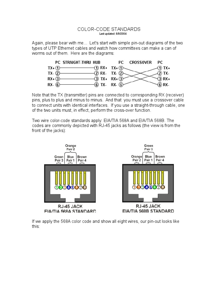 RJ45 Color Coding | PDF
