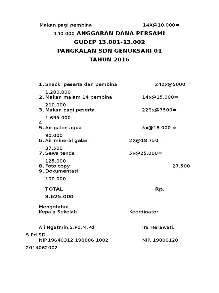 Proposal Kegiatan Persami SD 2016 | PDF