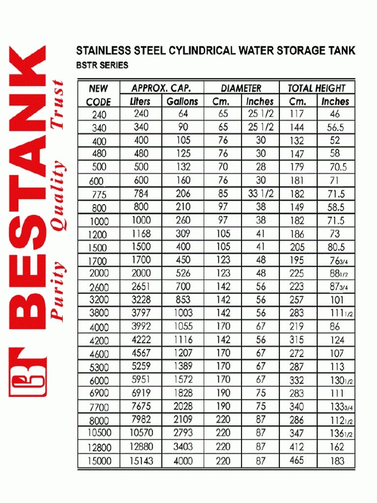 bestank cylindrical tank.pdf