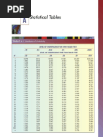 6MWT Distance Conversion Table | PDF | Nature | Teaching Mathematics