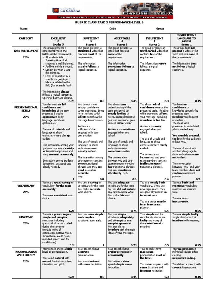 Rubric Class Task 3 Performance-Level 6 | PDF | Vocabulary | Gesture