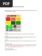 Cara Membuat Mading Sekolah Sederhana | PDF | Griya & Taman
