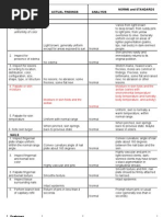 Head-to-Toe Physical Assessment Guide | PDF | Heart Valve | Visual Acuity