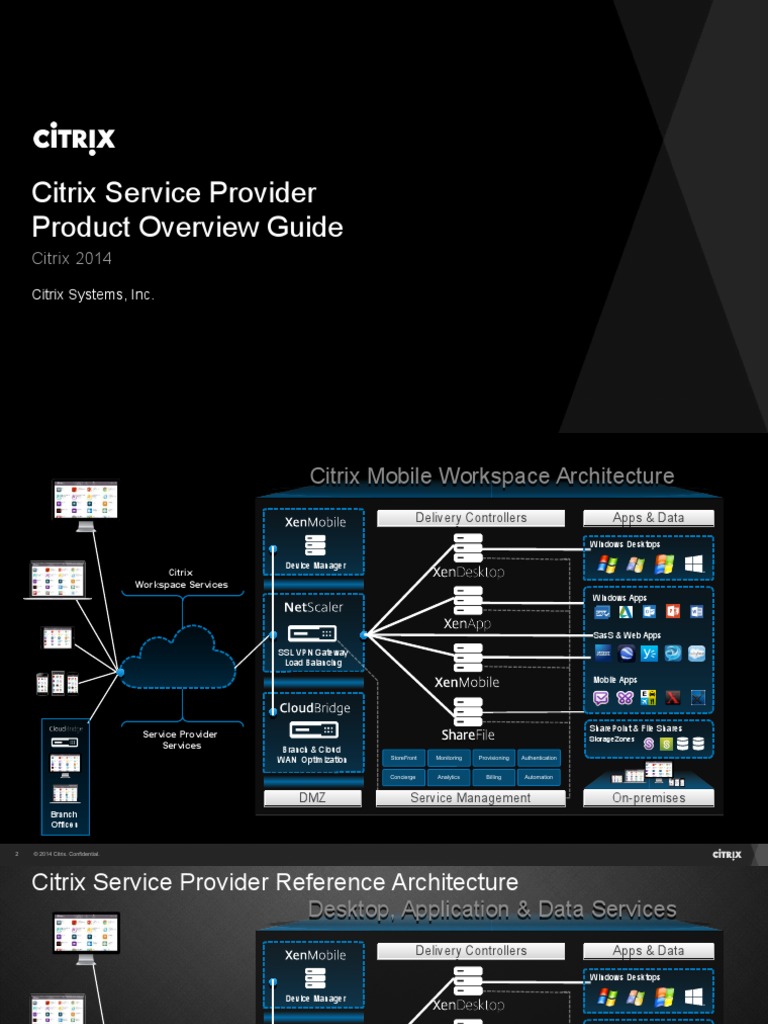 Citrix Service Provider Reference Architecture Overview | PDF | Citrix ...