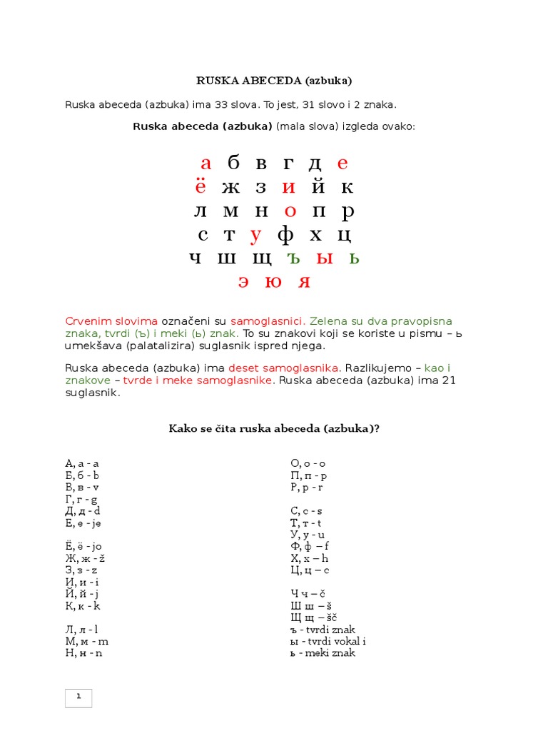 RUSKA ABECEDA
