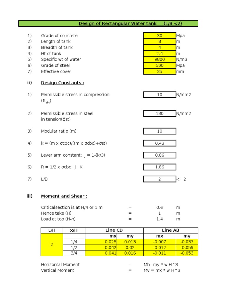 Rectangular Water Tank Design Guide | PDF | Bending | Concrete