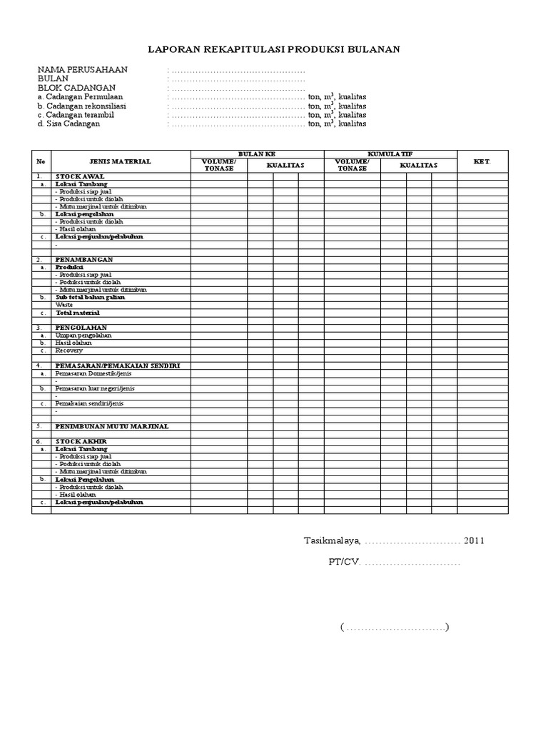 Laporan Produksi Bulanan Perusahaan | PDF | Sains & Matematika ...
