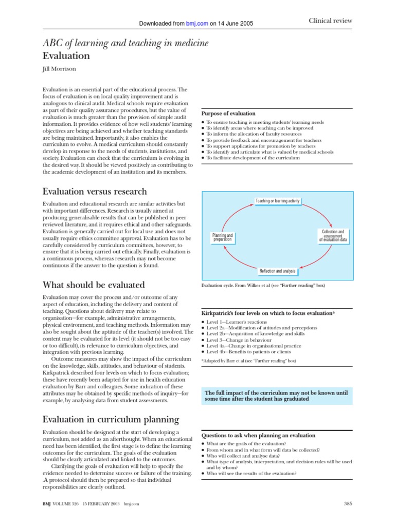 Evaluation: ABC of Learning and Teaching in Medicine | PDF | Evaluation ...