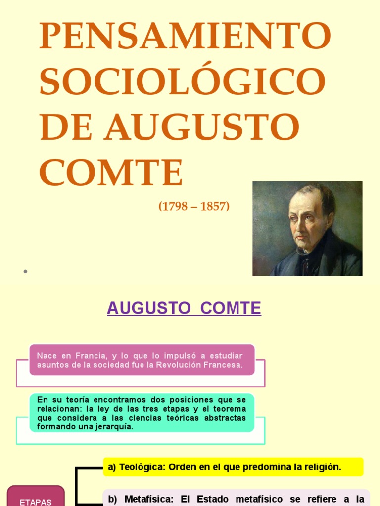 Augusto Comte y su visión del desarrollo social a través de las etapas ...