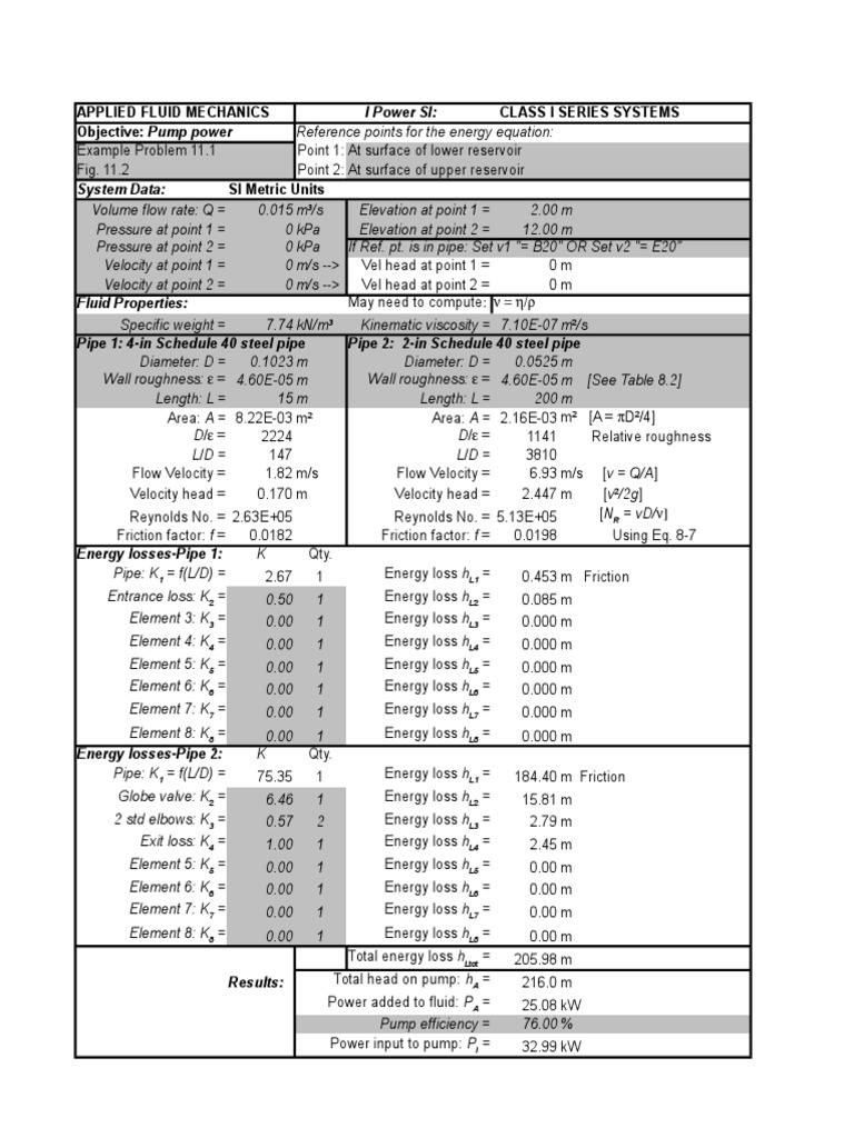 FMV Spreadsheets Master FMVI | PDF | Fluid Mechanics | Pressure