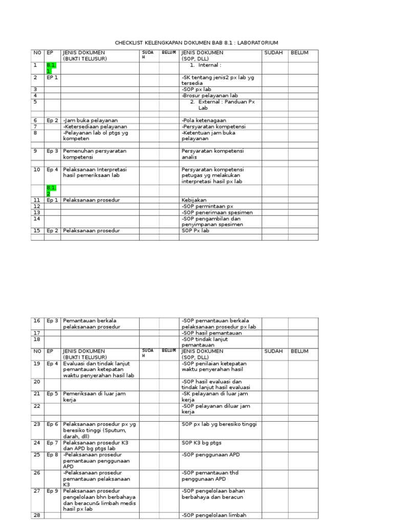 Checklist Dokumen 8.1 Lab | PDF | Komputer | Teknologi & Rekayasa