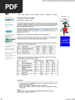 Aashto-H20, Hs20 & Hl93 Loading | PDF | Bridge | Truck