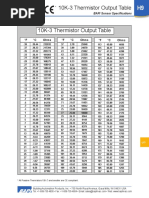 20K Thermistor Resistance Table | PDF | Quantity | Physical Quantities